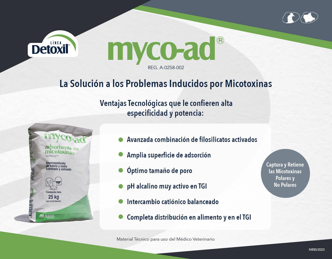 AVIMEX® :: AVIMEX®